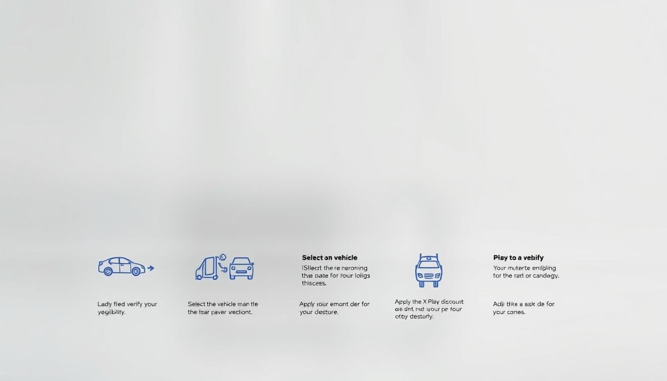 What Is Ford X Plan Better 7 Pricing Explained